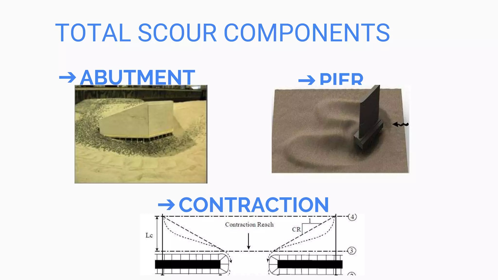 HECRAS Bridge Scour Analysis | PPTX