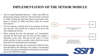 Bus Fleet Management and Tracking System | PPTX