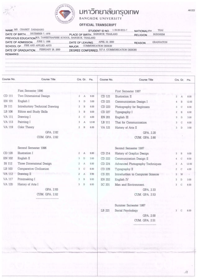 Official Transcript of Record Bangkok University | PDF