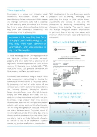 Encompass_Whitepaper_Lean_Legal copy | PDF