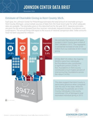 Kent-County-Giving-Estimate-Final | PDF