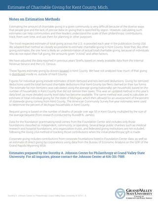 Kent-County-Giving-Estimate-Final | PDF