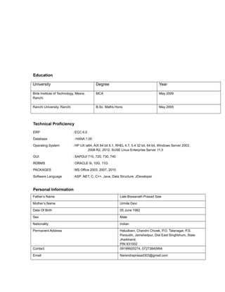 Biswanath | DOC | Operating Systems | Computer Software and Applications