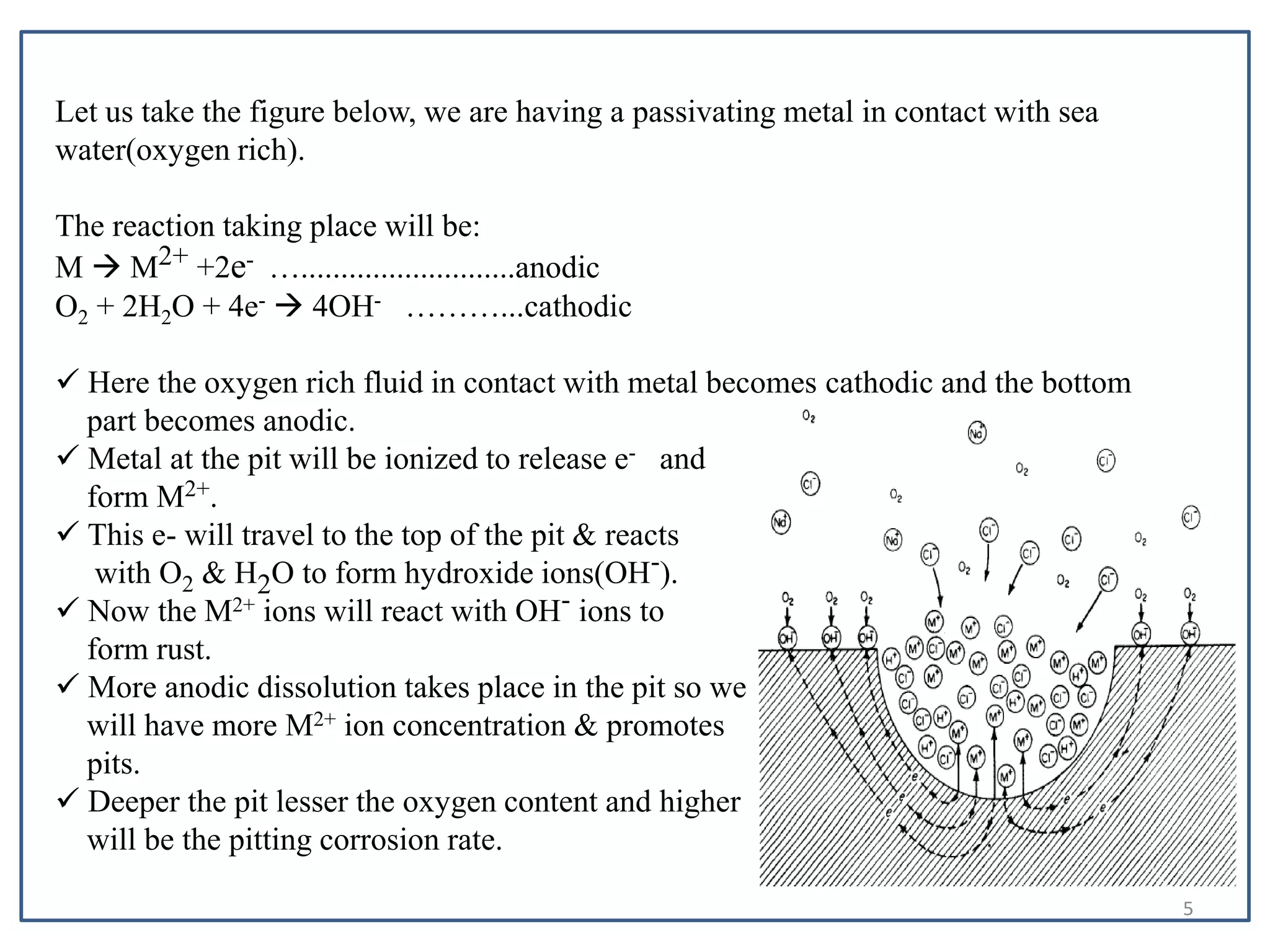 Pitting Corrosion_Rahul | PPTX