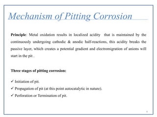 Pitting Corrosion_Rahul | PPTX