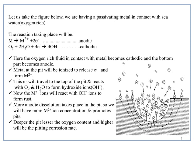 Pitting Corrosion_Rahul | PPTX | Chemistry | Science