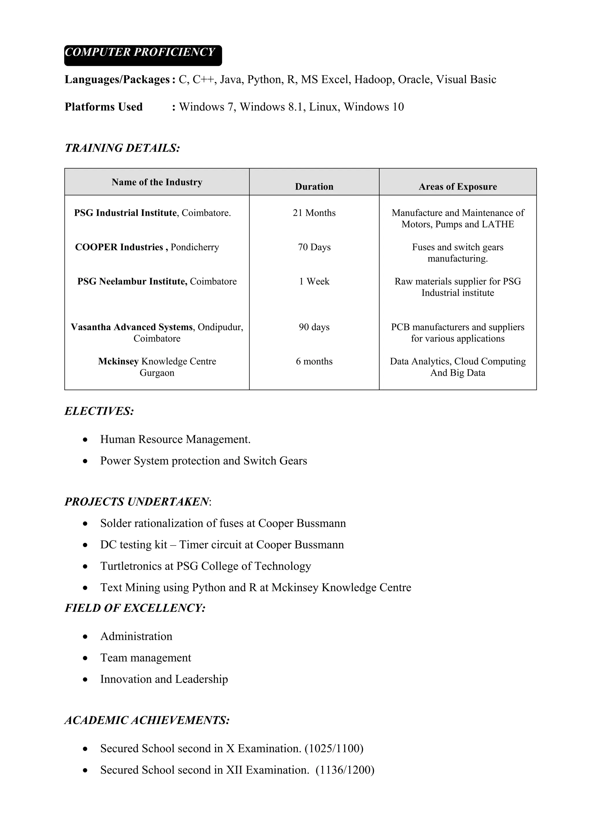 S Siddharth Resume Updated | PDF | Secondary Education | Education