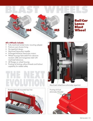 BCT_eWheelBrochure_8pg_V11 | PDF | Performance Cars | Auto Type