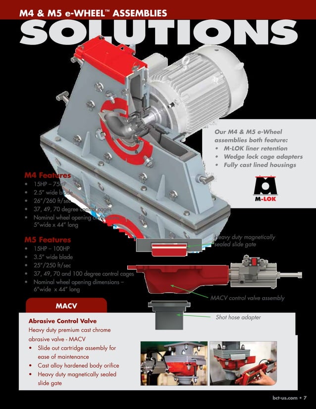 BCT_eWheelBrochure_8pg_V11 | PDF | Performance Cars | Auto Type