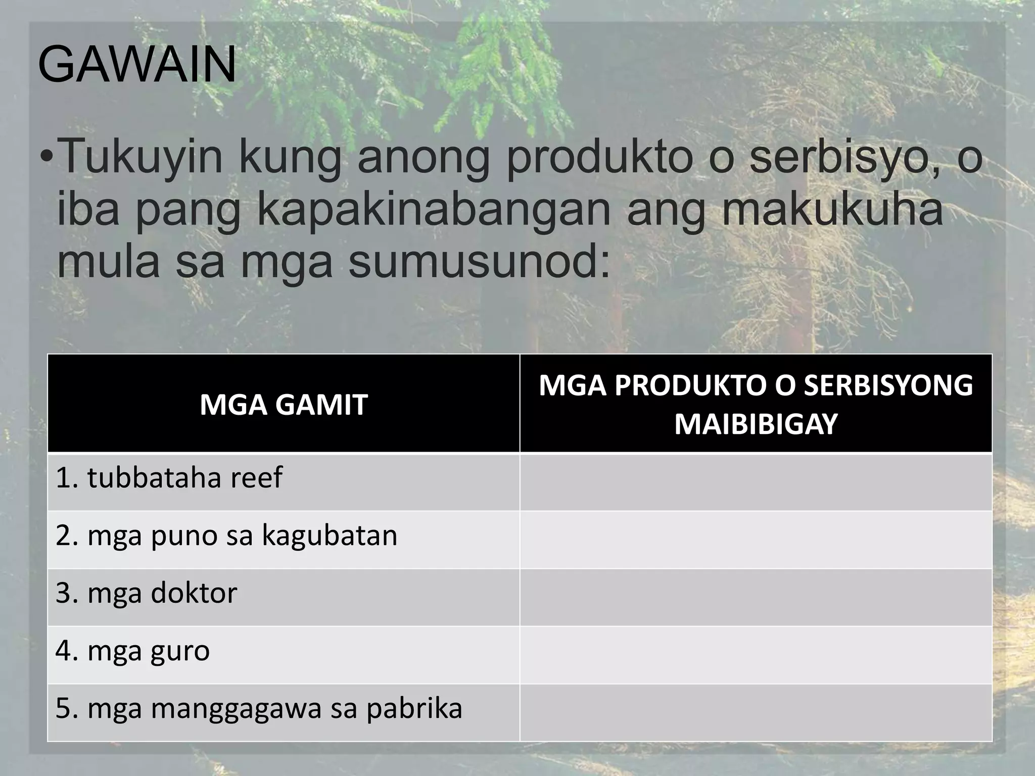 Limitasyon ng Likas na Yaman - Ekonomiks (Grade 9) | PPTX