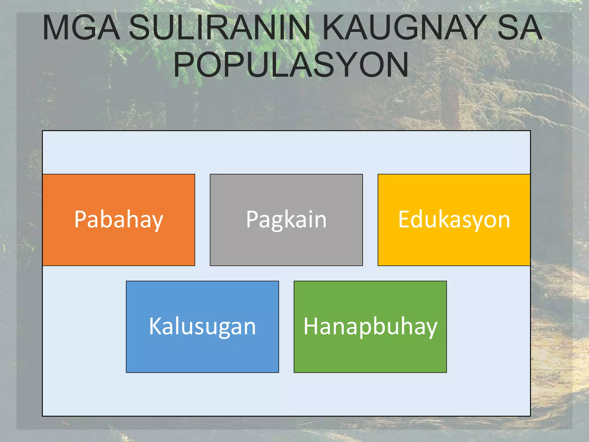 Limitasyon ng Likas na Yaman - Ekonomiks (Grade 9) | PPTX