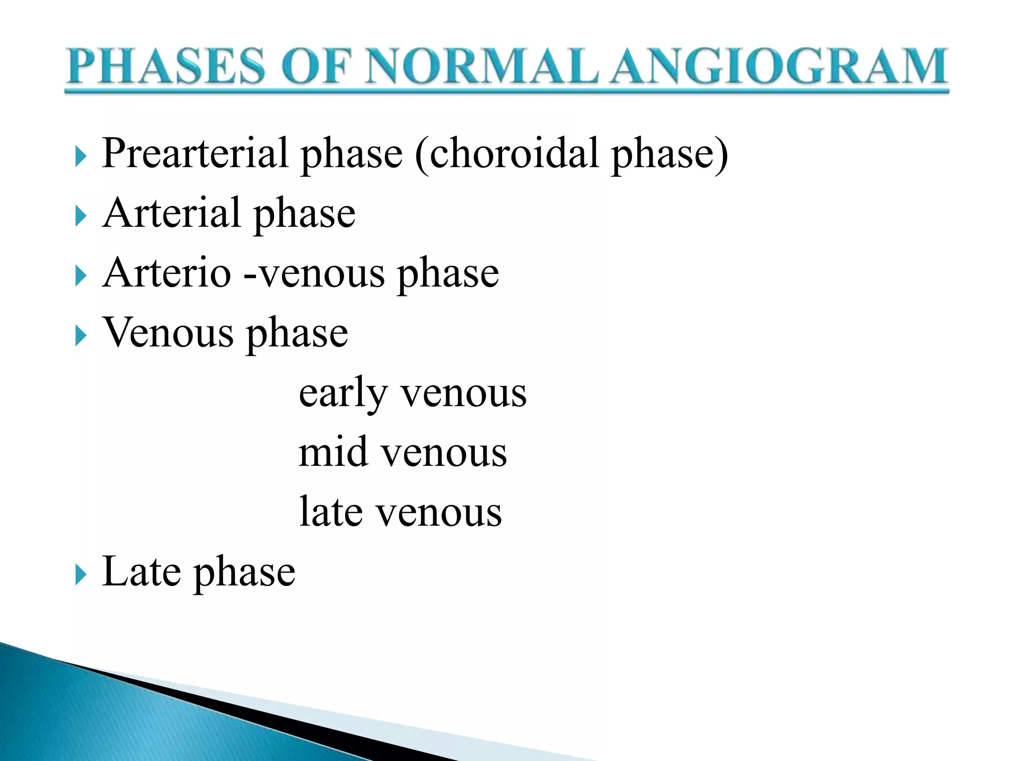 Fundus Fluoroscein Angiography | PPTX