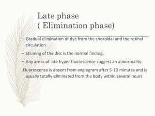 FUNDUS FLUORESCEIN ANGIOGRAPHY | PPT