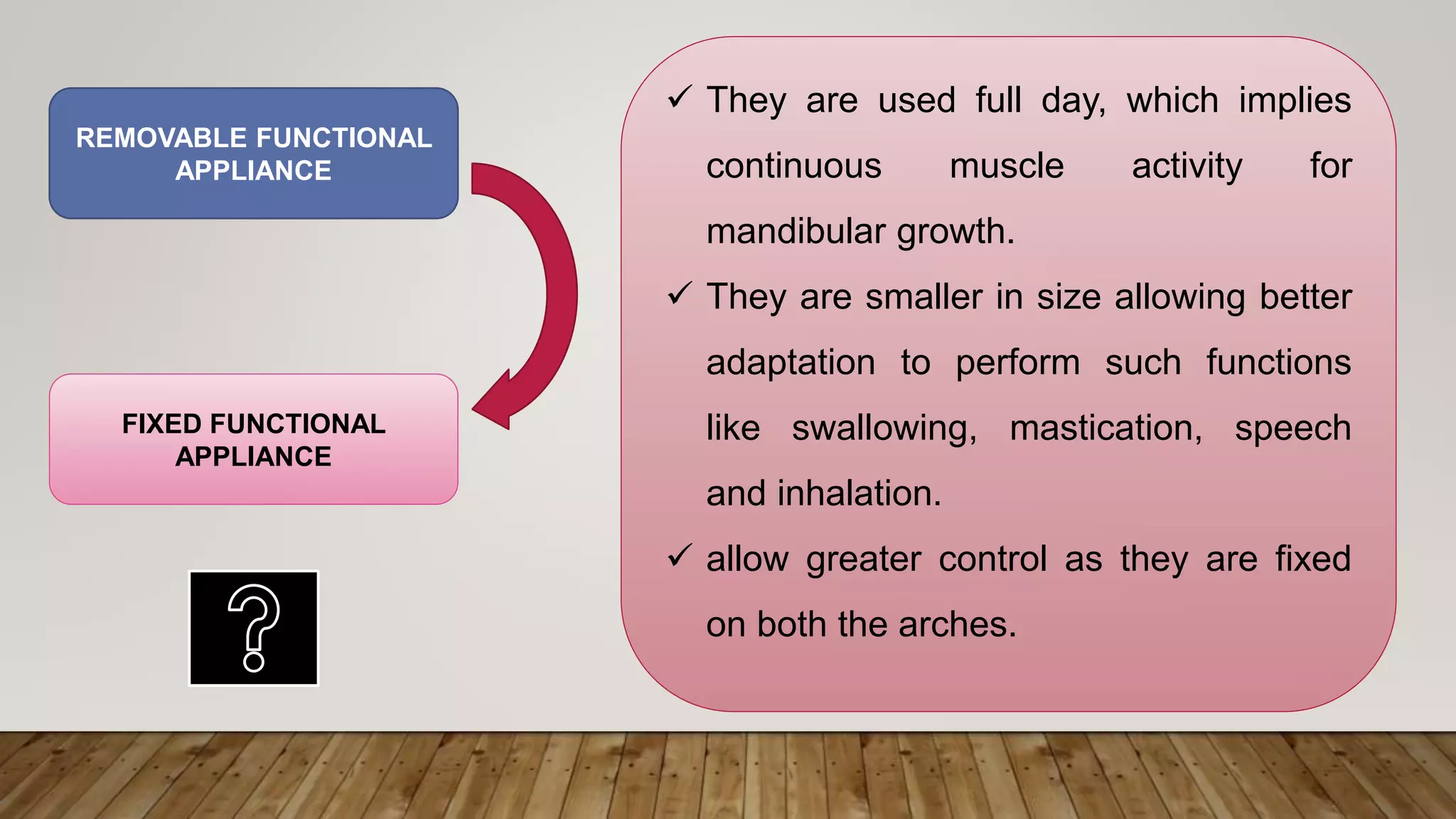 fixed functional appliances | PPTX