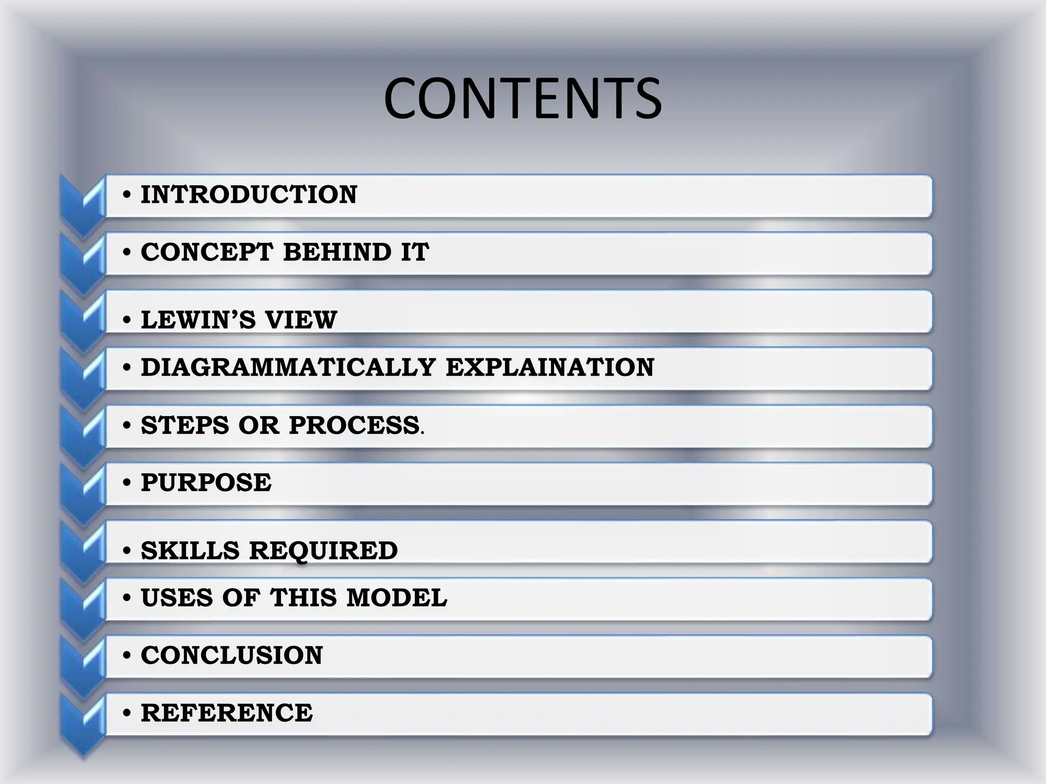 FFA Force field analysis for making decision.pptx