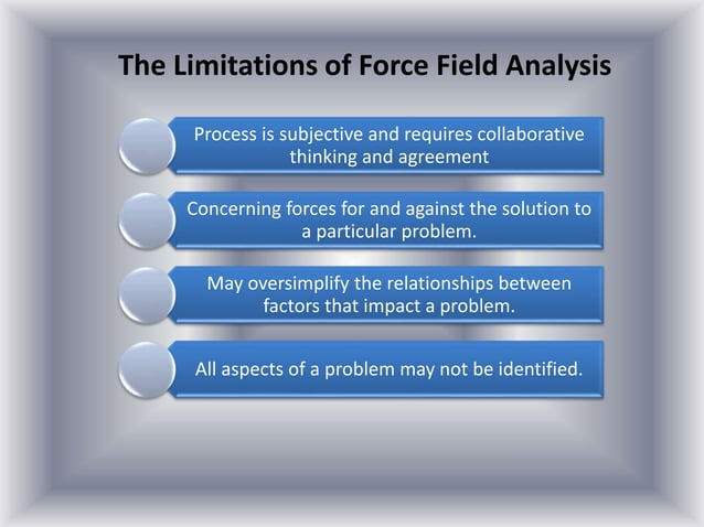 FFA Force field analysis for making decision.pptx