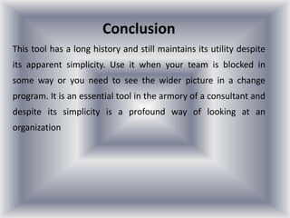 FFA Force field analysis for making decision.pptx