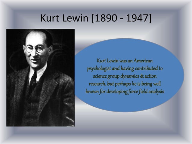 FFA Force field analysis for making decision.pptx