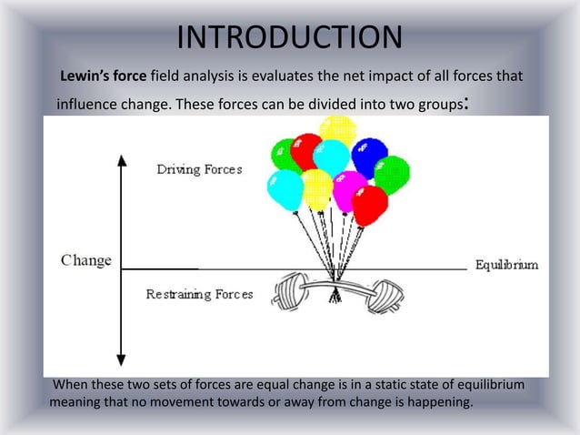 FFA Force field analysis for making decision.pptx
