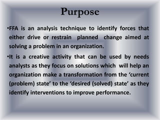 FFA Force field analysis for making decision.pptx