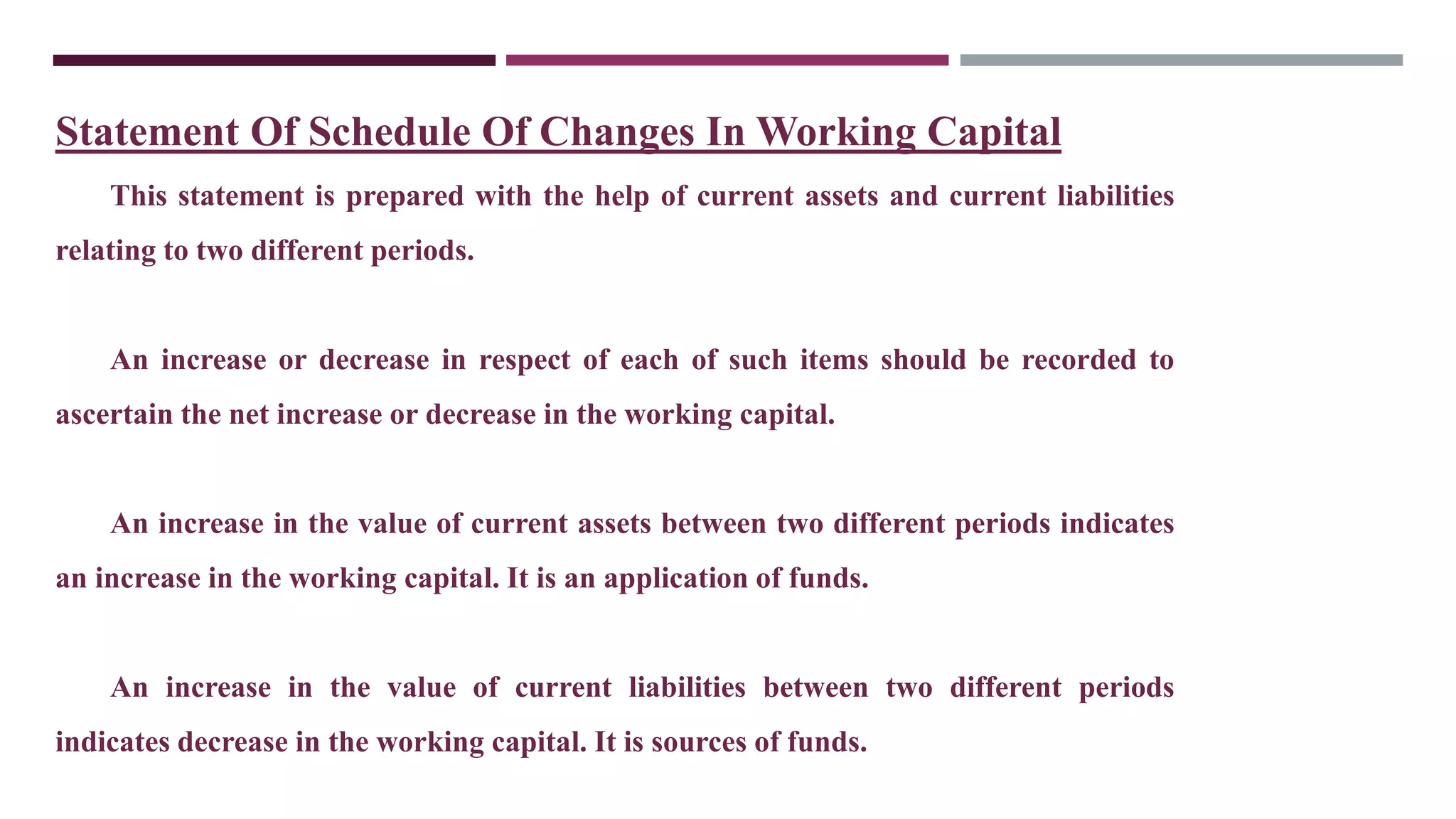 FFA- Statement of Schedule of Changes in Working Capital | PPTX