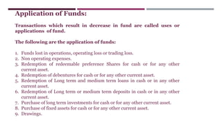 FFA- Statement of Schedule of Changes in Working Capital | PPTX ...
