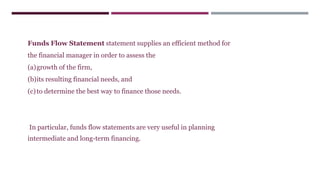 FFA- Statement of Schedule of Changes in Working Capital | PPTX ...