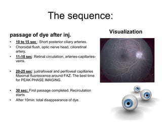 fundus flourescien angiography | PPT