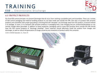 ESD PRESENTATION | PPTX