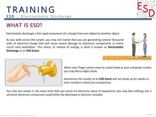 ESD PRESENTATION | PPTX