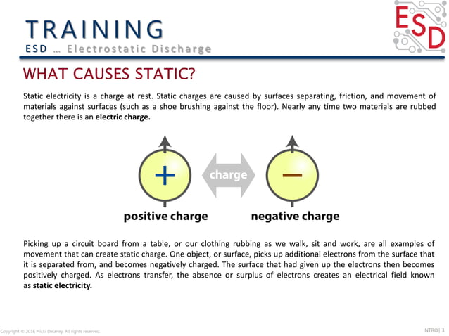 ESD PRESENTATION | PPTX | Physics | Science