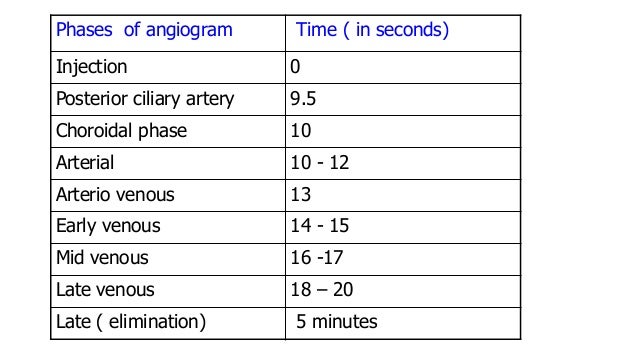 Ffa by suraj chhetri
