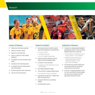Australian Soccer Curriculum | PDF