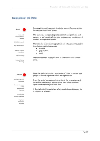 Moving from Current to Future State | PDF