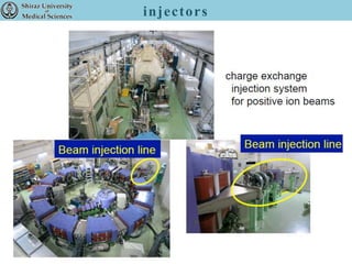 Fixed-Field alternating gradient Accelerator (FFAG) | PPTX