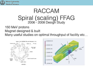 Fixed-Field alternating gradient Accelerator (FFAG) | PPTX
