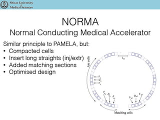 Fixed-Field alternating gradient Accelerator (FFAG) | PPTX
