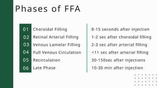 Pemeriksaan Fundus Fluorescein Angiography | PPTX