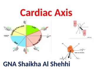 lecture on cardiac Axis on ecg for nurses | PPTX