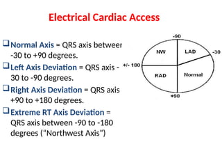 lecture on cardiac Axis on ecg for nurses | PPTX