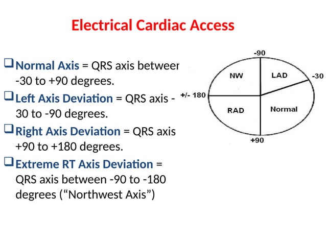 lecture on cardiac Axis on ecg for nurses | PPT
