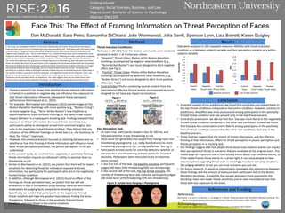 RISE2016_FacePerception_FINAL (1) | PDF