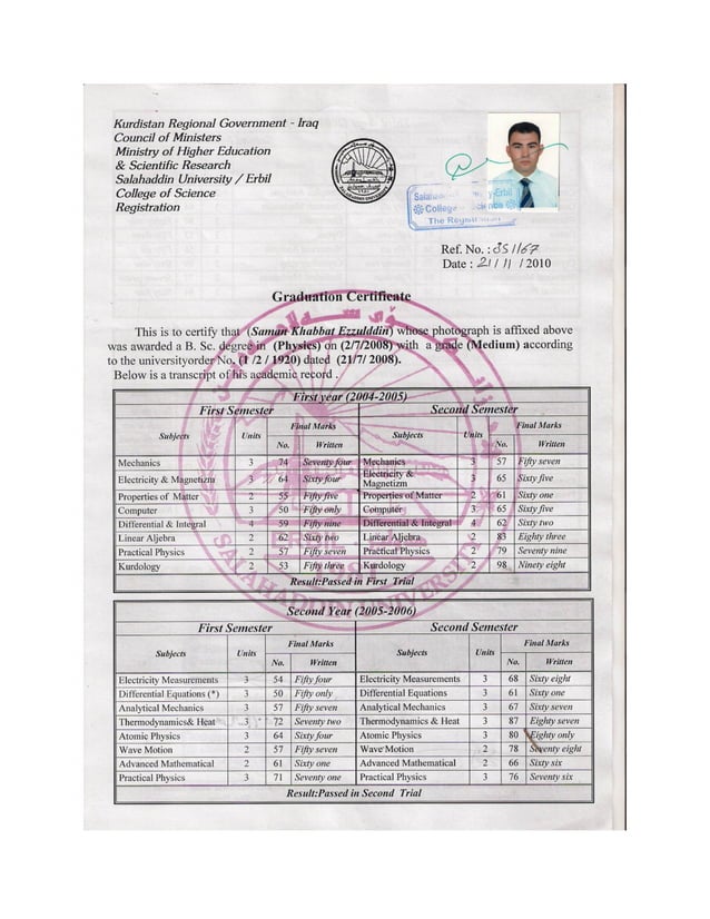Saman K. Ezzulddin Certification | PDF
