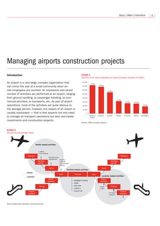 Managing_Airport_Construction_Projects | PDF | Air Travel | Travel Type