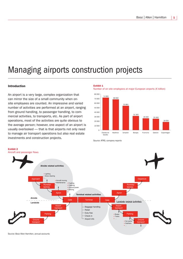Managing_Airport_Construction_Projects | PDF