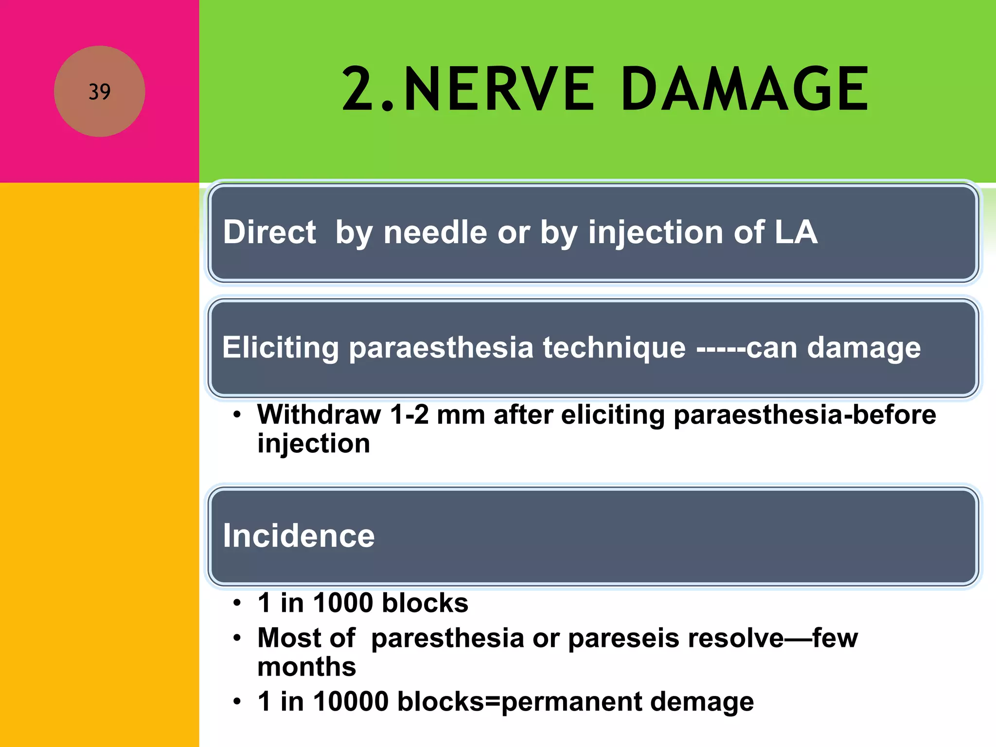 Peripheral Nerve Block Part 1 | PPTX