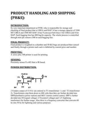 Ffbl internship report | PDF