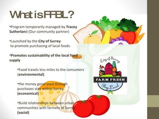 Ffbl Presentation | PPT