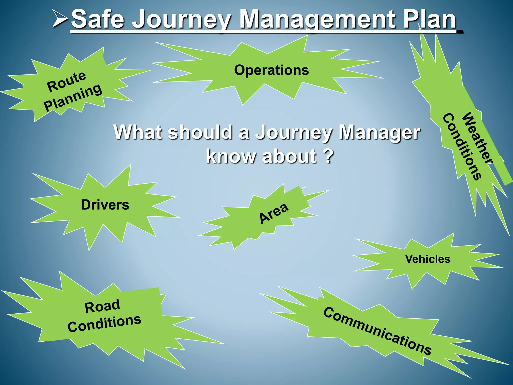 Journey Management and Safely Driving Procedure | PPSX