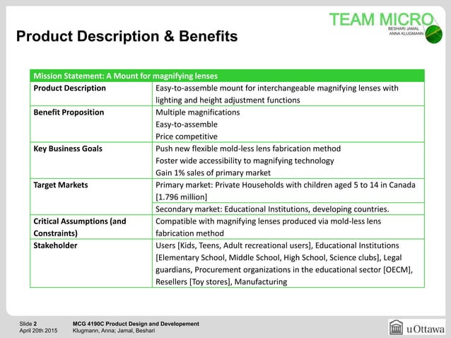 Final Presentation Team Micro | PPT